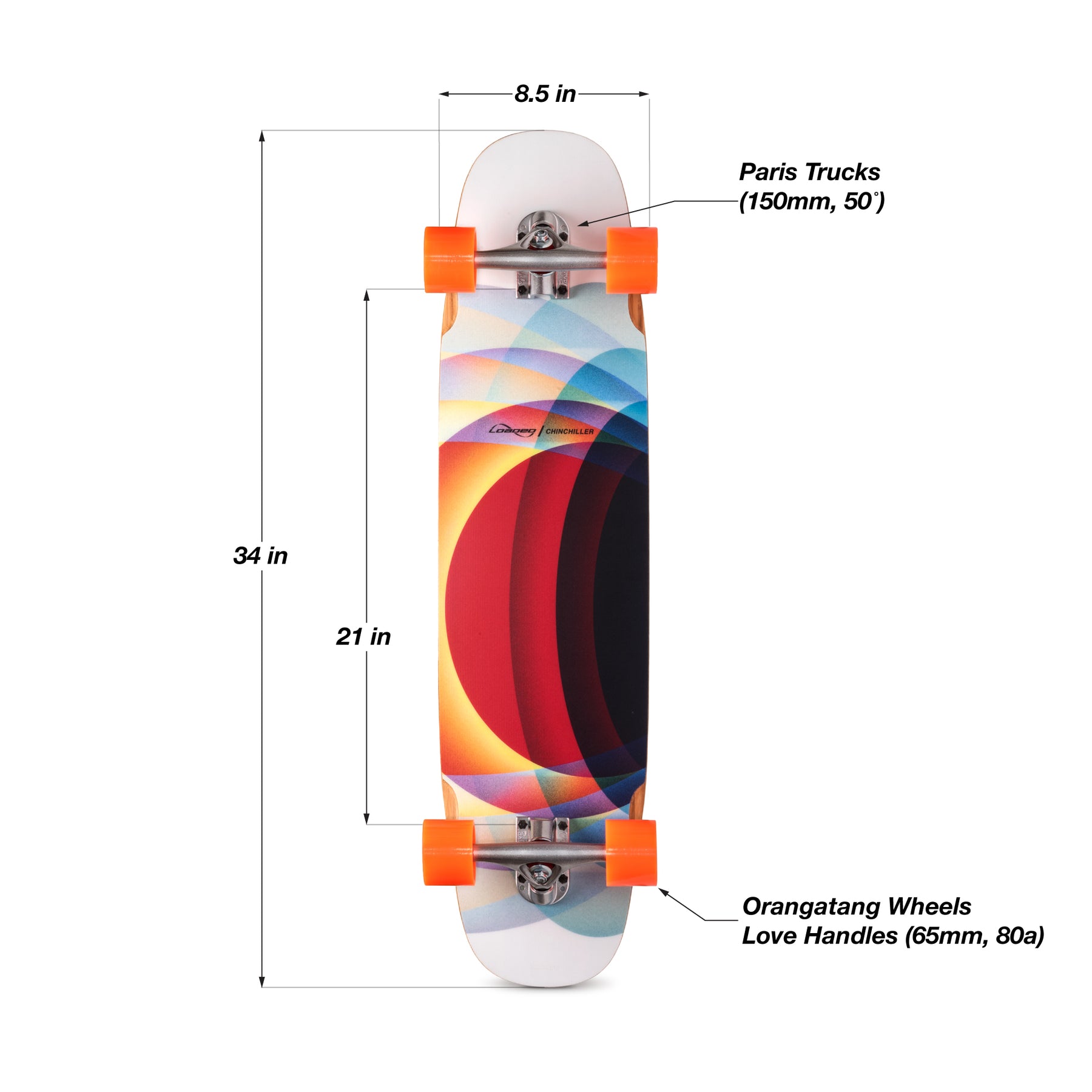 Chinchiller Collection – Loaded Boards