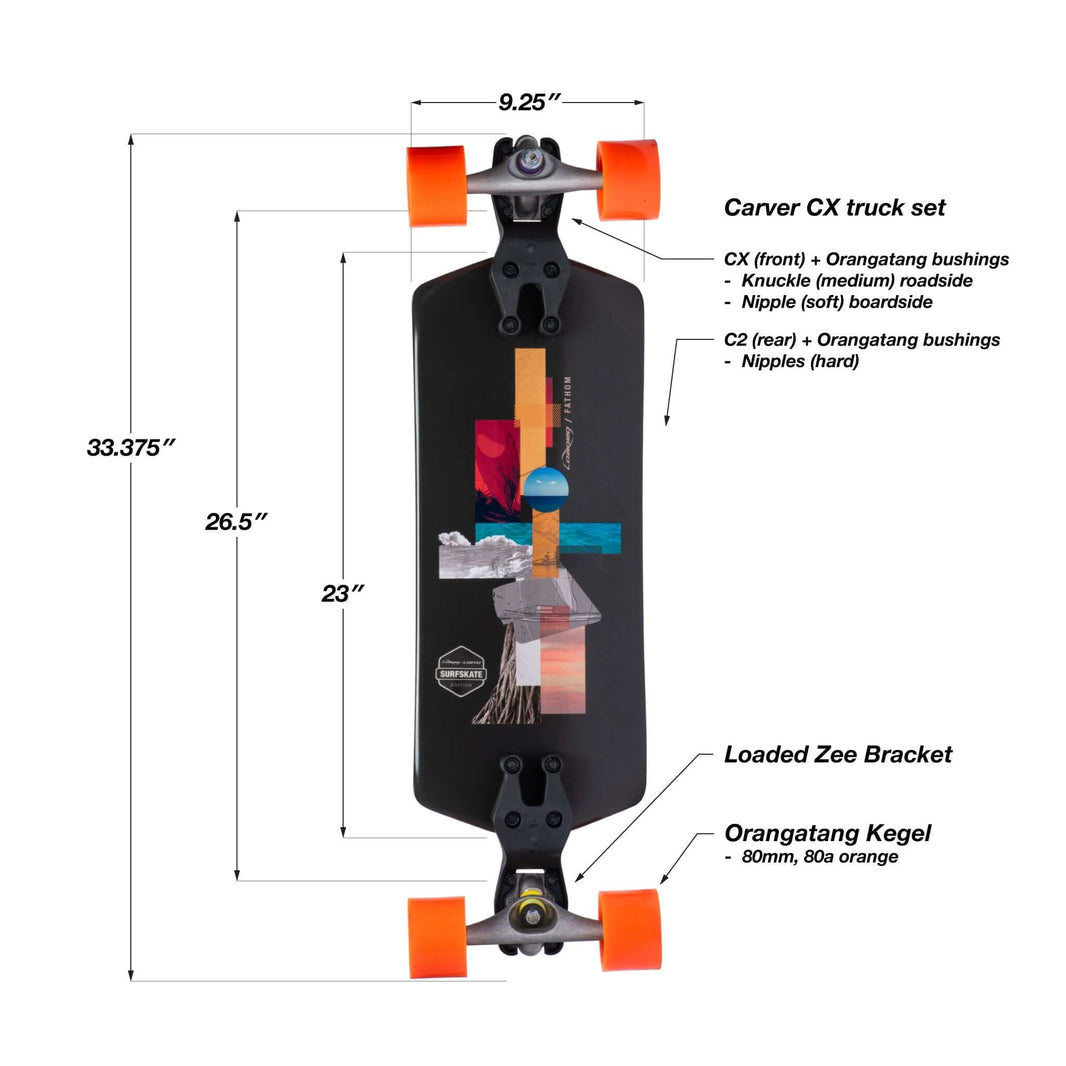 The Ultimate Beginner's Guide to Different Types of Longboards – Loaded ...