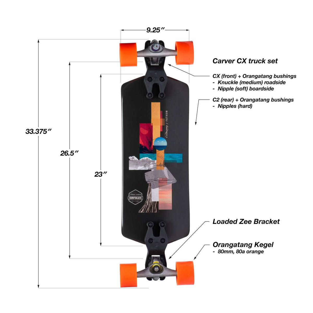 The Ultimate Beginner's Guide to Different Types of Longboards – Loaded ...