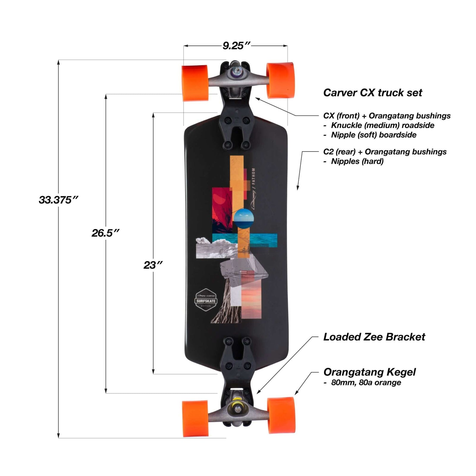 The Ultimate Beginner's Guide to Different Types of Longboards – Loaded ...