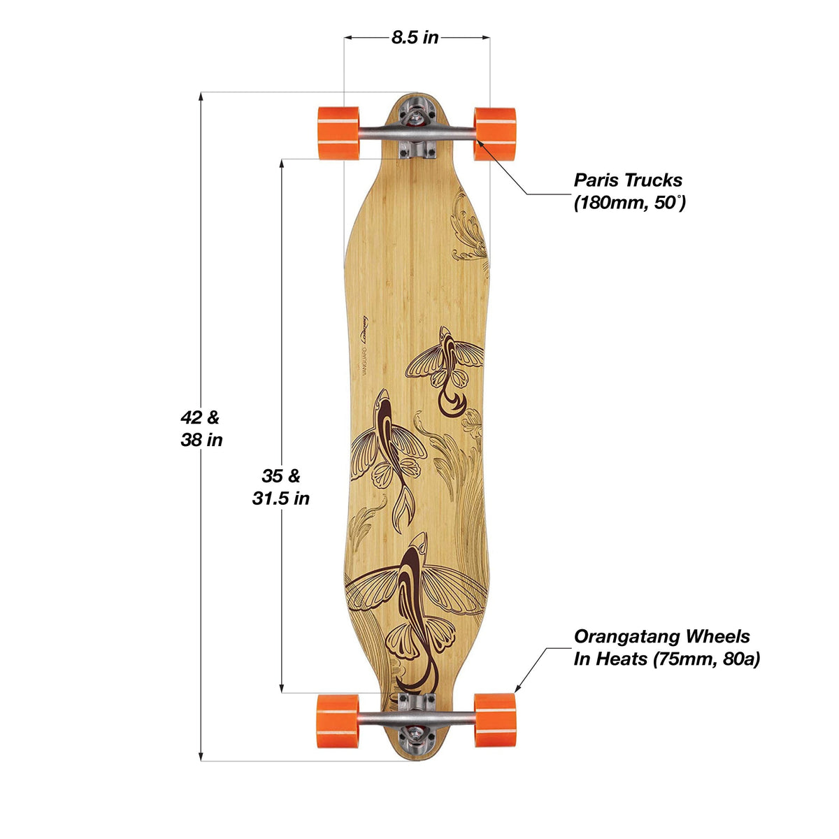 Vanguard Collection – Loaded Boards